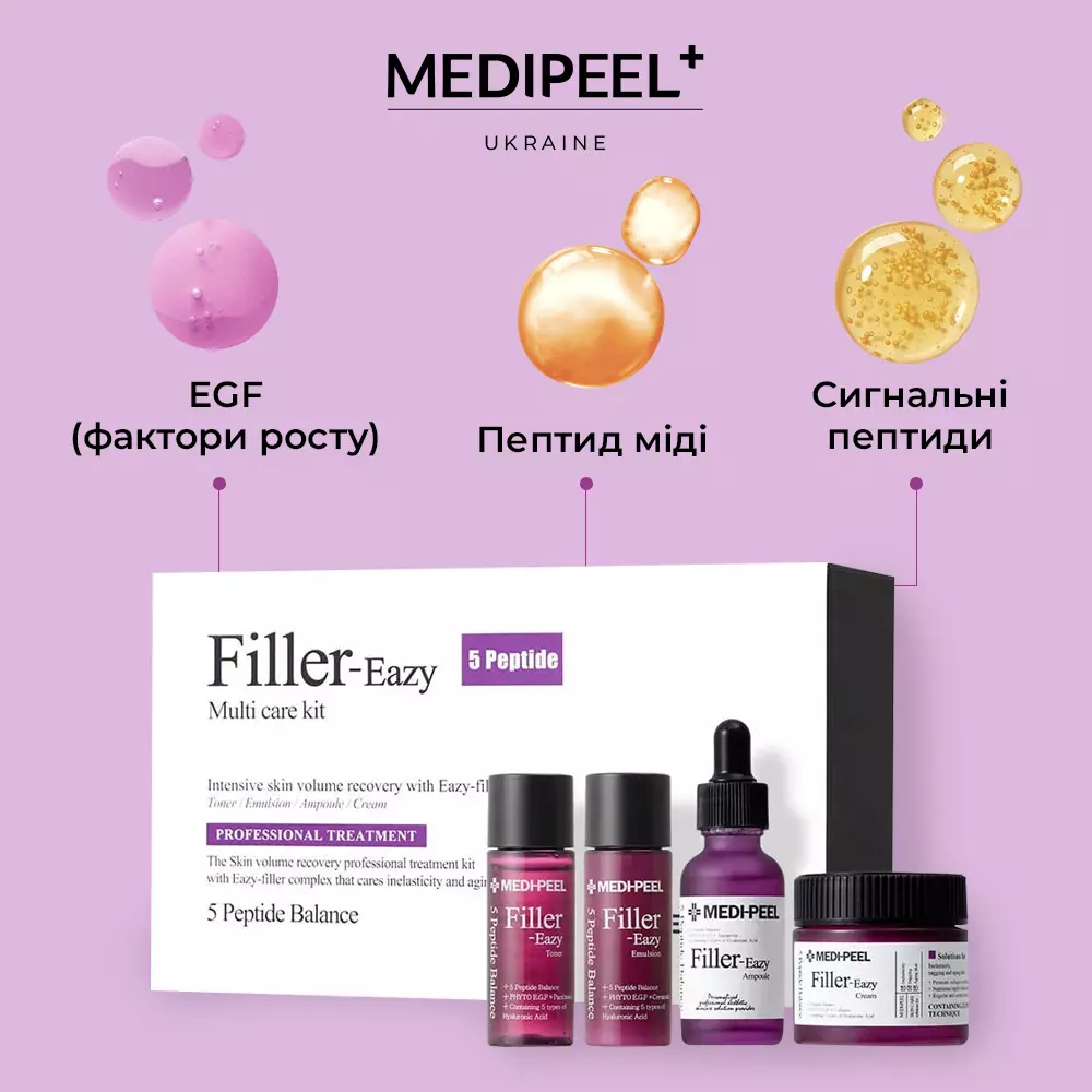 MEDIPEEL Filler Eazy Multi Care Kit - Професійний набір для відновлення ...