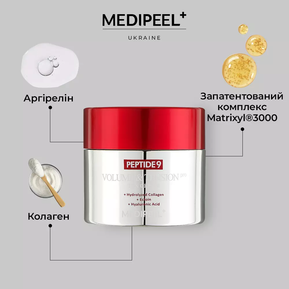 MEDIPEEL Peptide 9 Volume & Tension Tox Cream Pro: Ваш секрет молодості