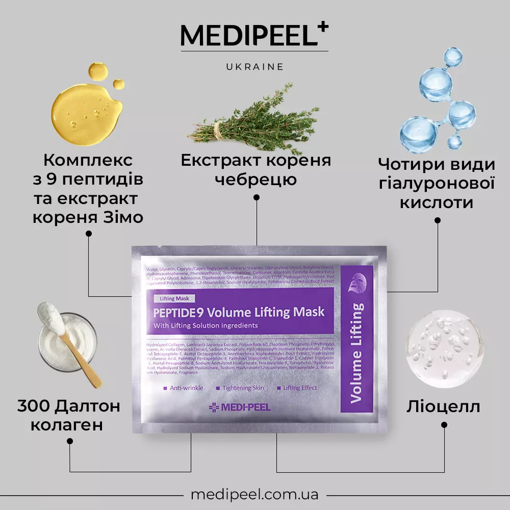 Маска MEDIPEEL Peptide 9 Volume Lifting Mask для ліфтингу та об'єму шкіри
