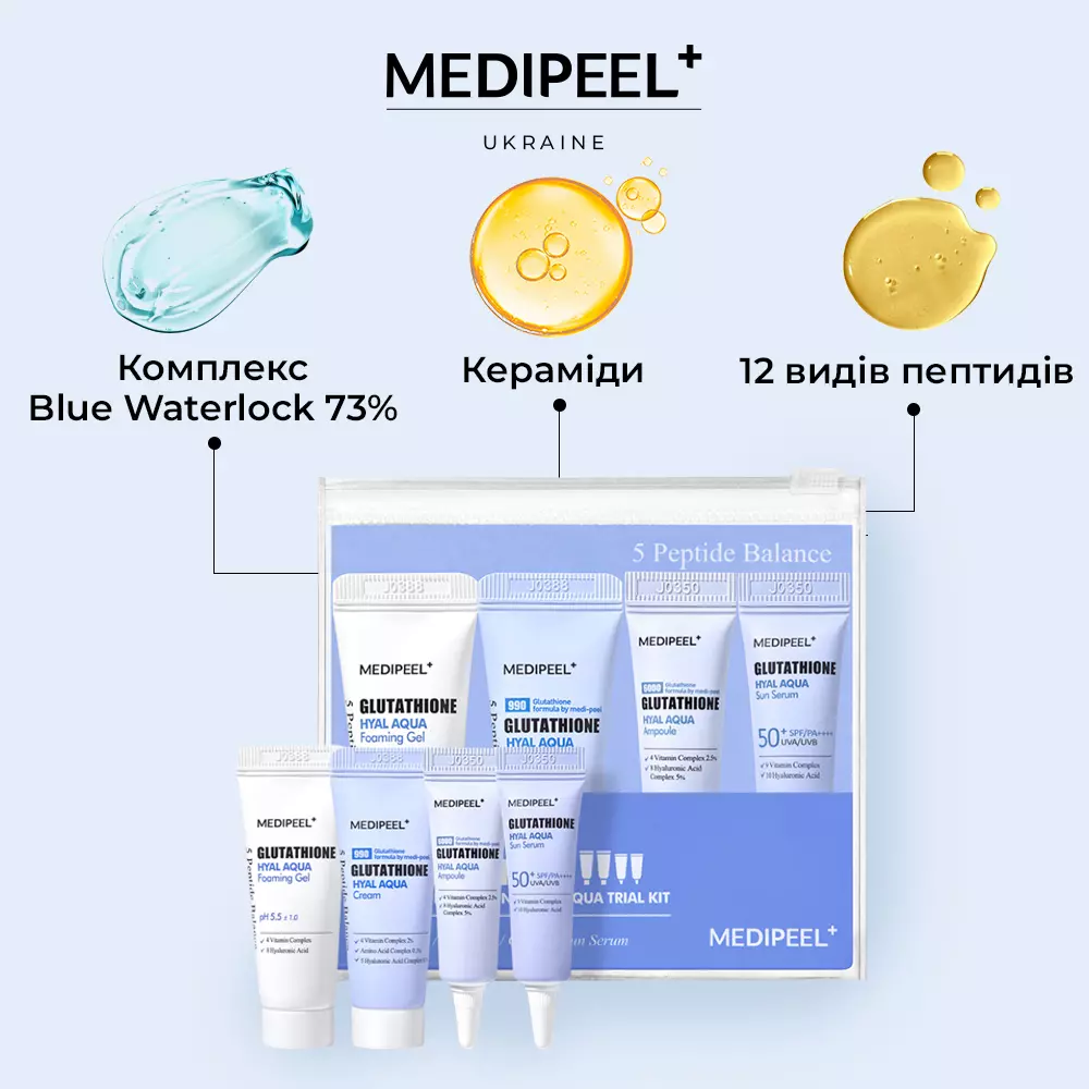 MEDIPEEL Glutathione Hyal Aqua Trial Kit: Трансформація Шкіри